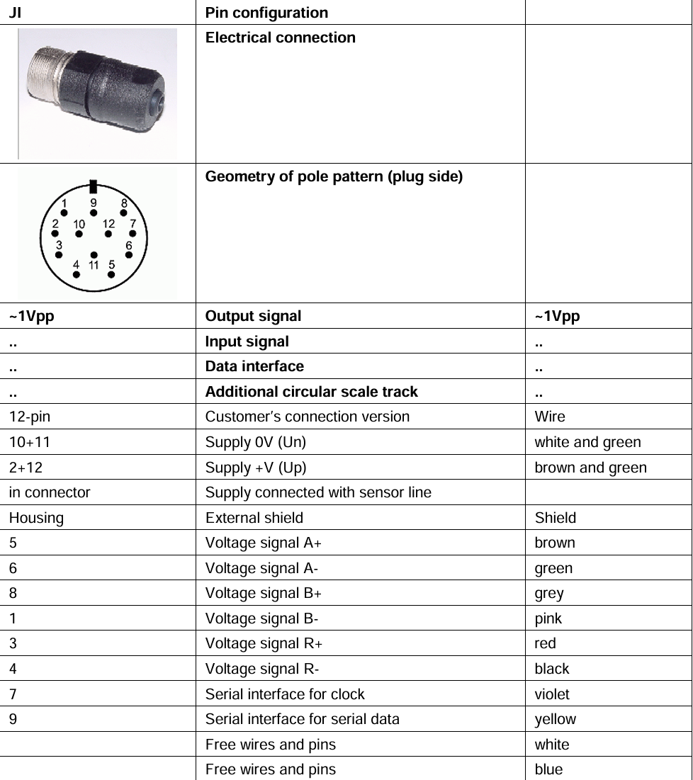 AK ERA 4480 10000 03S12-H2 T6 ID 533 903-14 升级为AK ERA 4480 100参数一览-技术文章 ...